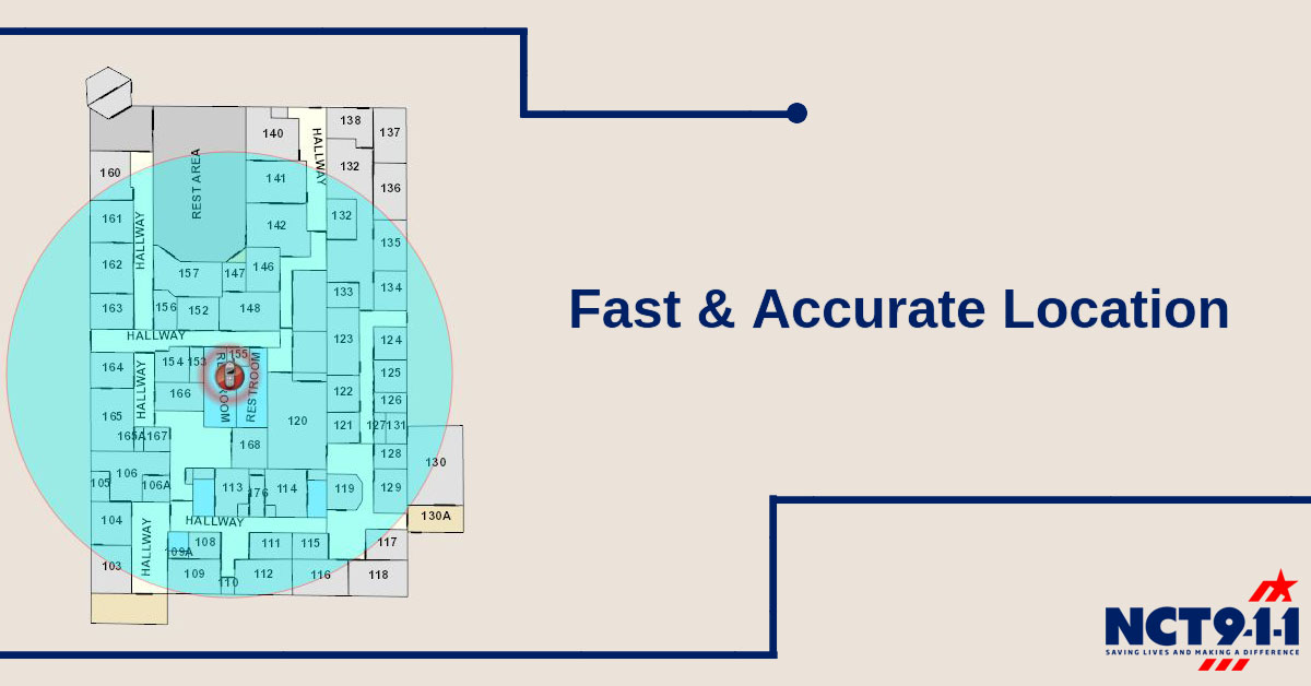 9-1-1 Steps into the Future with Supplemental Location - NCT9-1-1